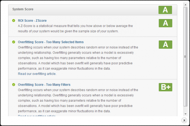 What's New in Bet Labs? | Sports Insights