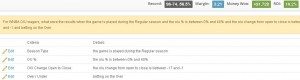 WNBA Betting Trends: How To Follow Sharp Money | Sports Insights