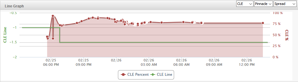 NBA Game of the Week: Cleveland Cavaliers at Toronto Raptors – Sports ...