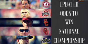Alabama Title Odds Keep Improving | Sports Insights